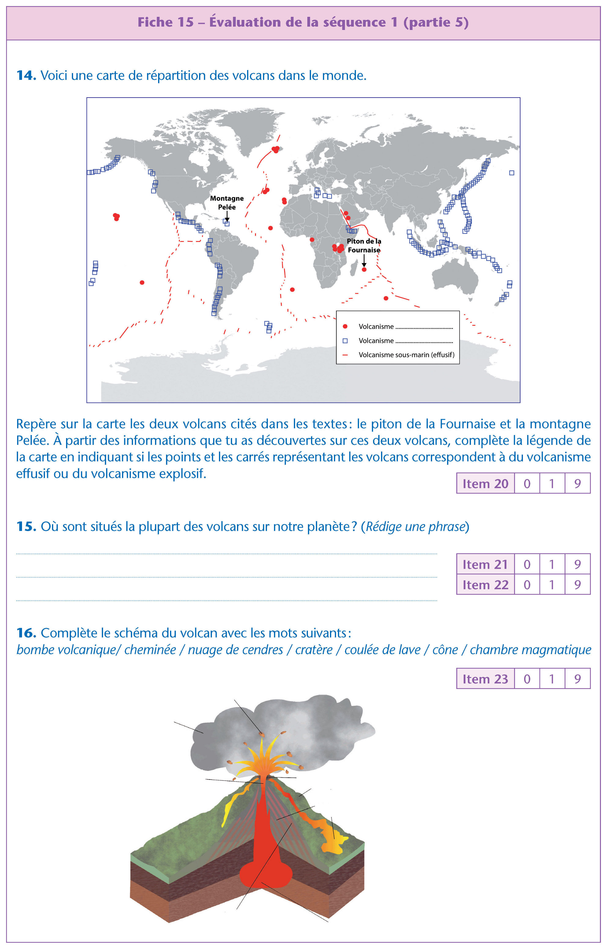 schéma volcan ? compléter